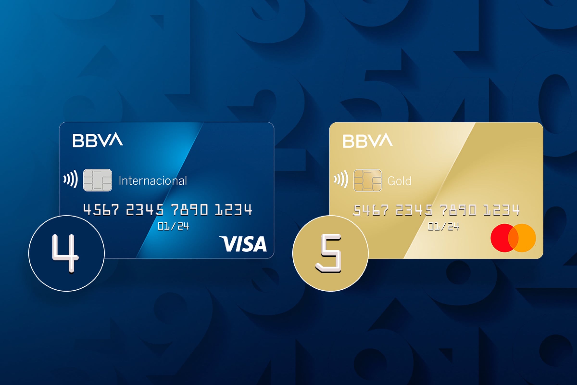 Diferencia entre el número de tarjeta Visa y Mastercard | BBVA Argentina