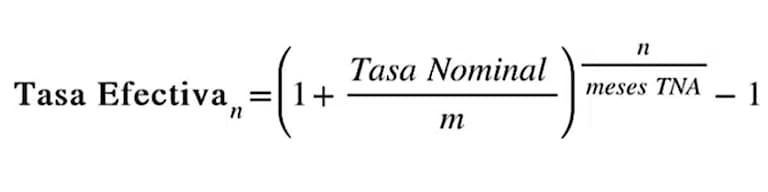 Qué es TNA, TEA y CFT: siglas en las tarjetas de crédito | BBVA Argentina
