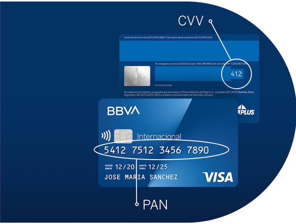 Conocé los datos de tu Tarjeta de Crédito de manera online | BBVA Argentina