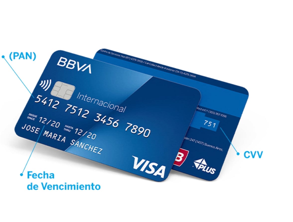 Qué Es Cvv En Una Tarjeta De Crédito Bbva Argentina